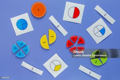 Predmet: Matematika 6 | Arnes Učilnice