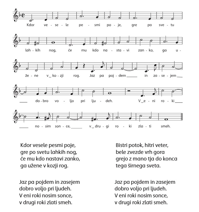 2RAZREDKRIŽEVCI: KEKČEVA PESEM | Arnes Učilnice